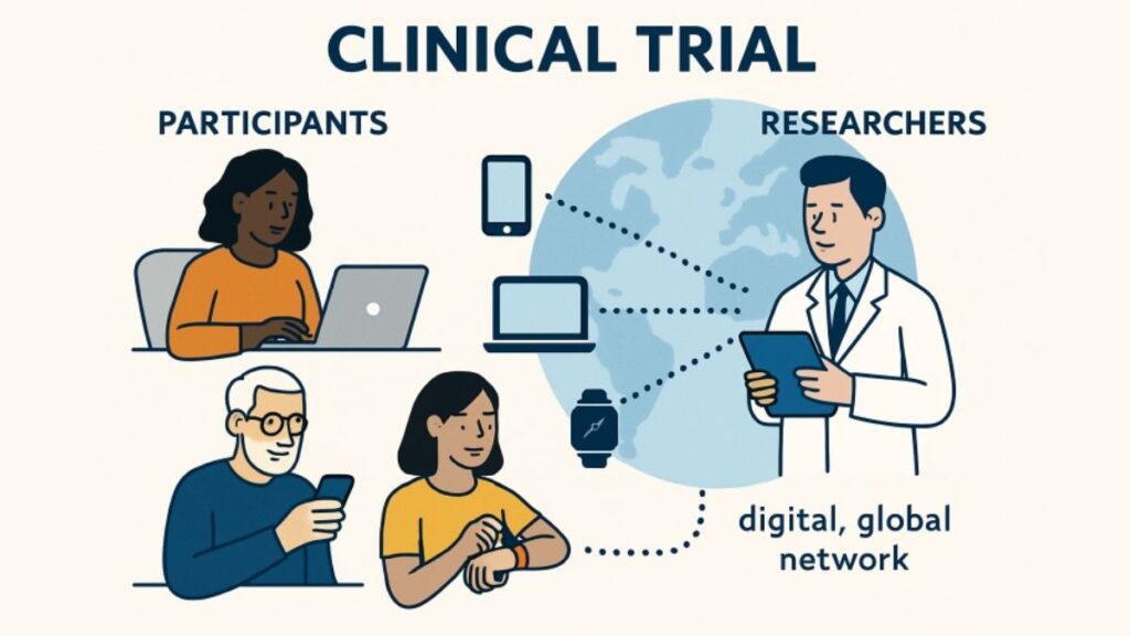 Emerging Trends in Clinical Research: What’s Next in Study Design?
